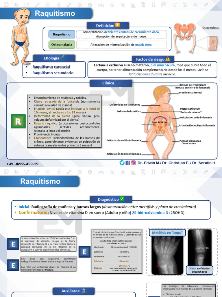 Raquitismo | PDF | Vitamina D | Especialidades Medicas