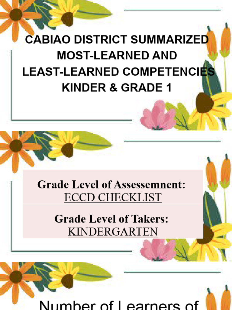Sample Intervention Plan-In-kindergarten | PDF