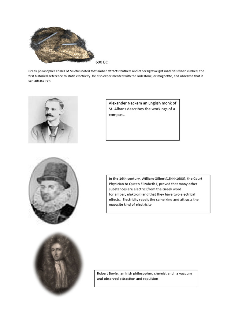 Brief History Of Magnets | PDF | Electricity | Electromagnetism