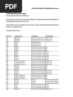 UN - LOCODE Code List by Country and Territory - UNECE | PDF | Encodings