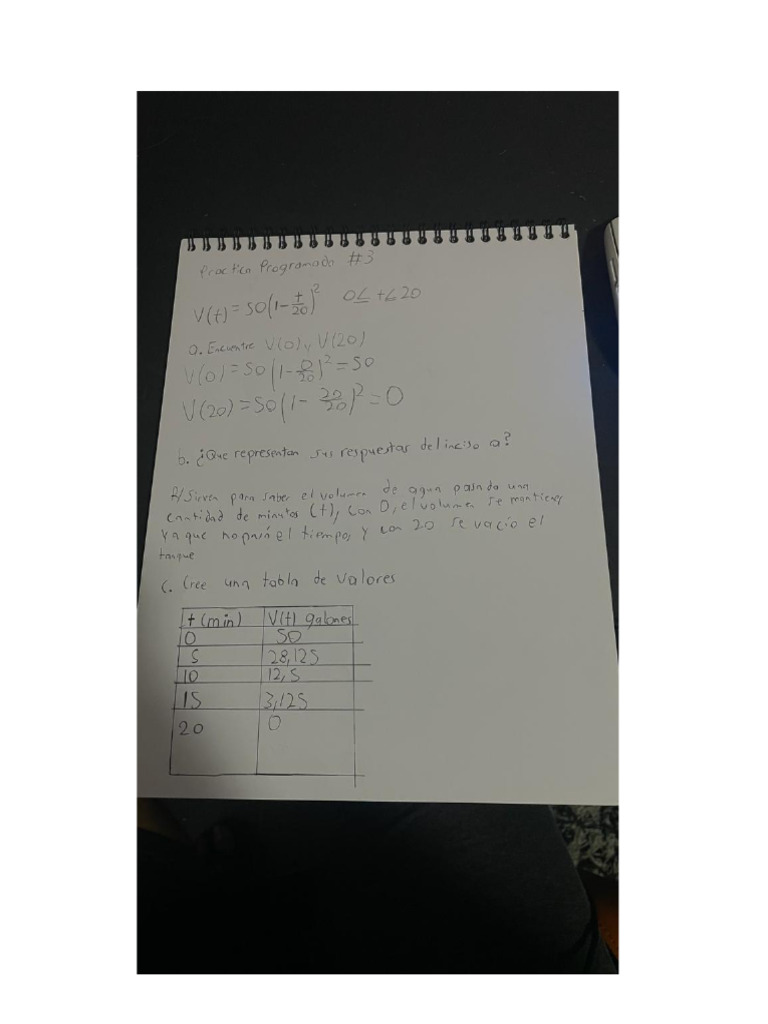 Practica Programada 3 Jafeth Leandro Duran | PDF