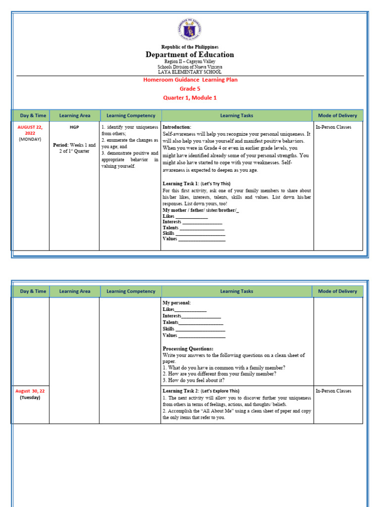 HGP Learning Plan Module 1 | PDF | Learning | Cognitive Science
