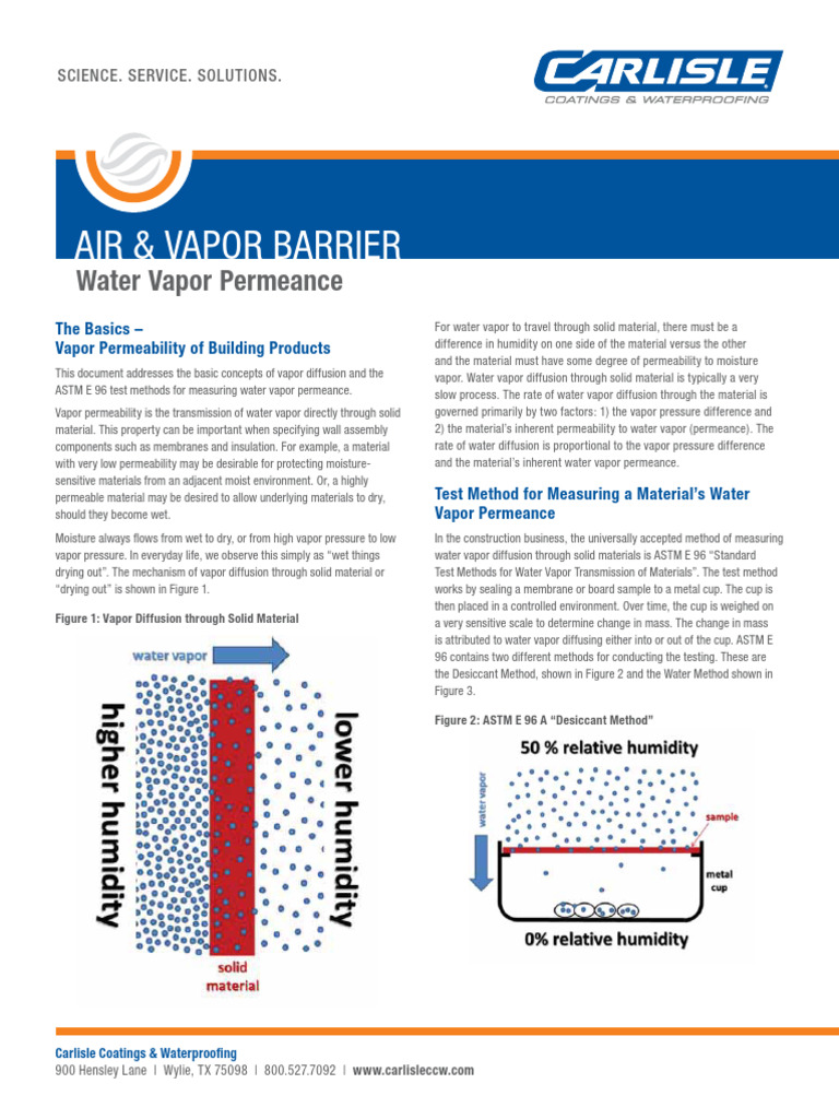 AIR & VAPOR BARRIER Water Vapor Permeance | PDF | Humidity | Water