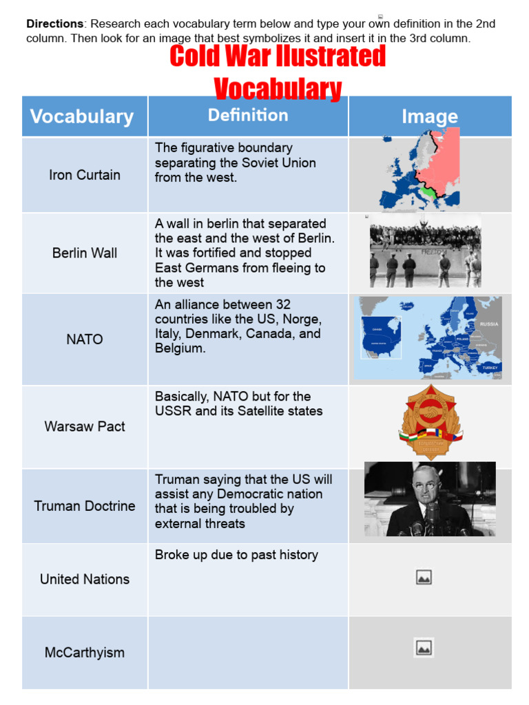 Cold War Digital Unit Packet | PDF | Iron Curtain | Cold War