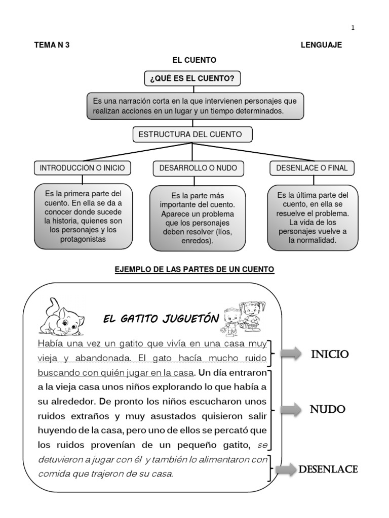 Tema N 3 - El Cuento-1 | PDF | Ficción general