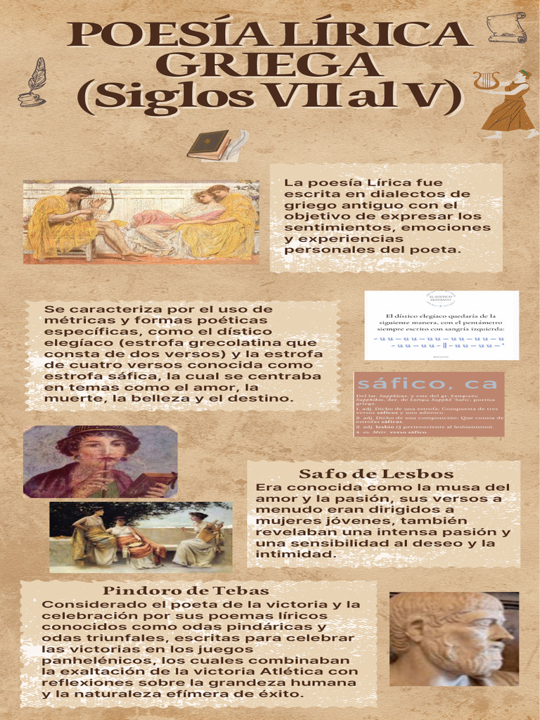 Infografia de La Poesia Lirica Griega | PDF