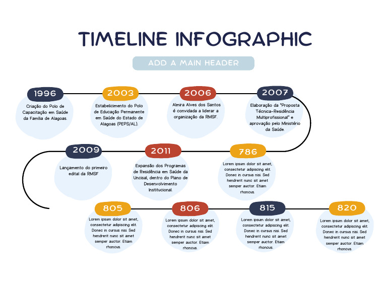 Blue organic timeline infographic | PDF