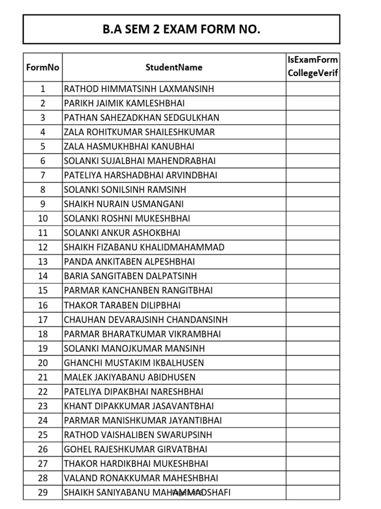 Ba Sem 2 Exam Form No PDF | PDF