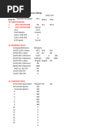 Abb Type-2 Coordination Table | PDF | Fuse (Electrical) | Physical Quantities