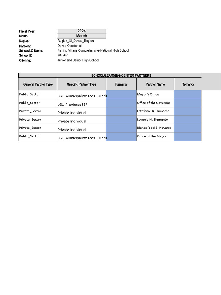 Dpds Template 304267 | PDF | Emergency Management | Educational Technology