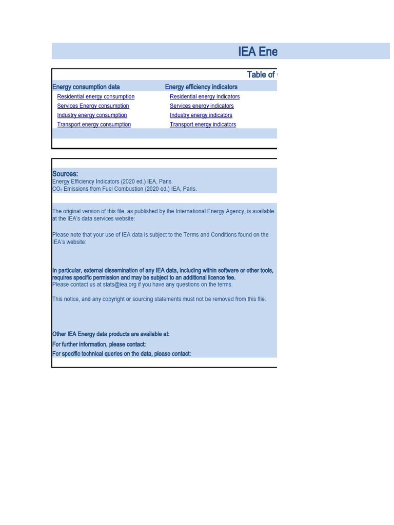 Energy_Efficiency_Indicators_Highlights_Excel | PDF | International ...
