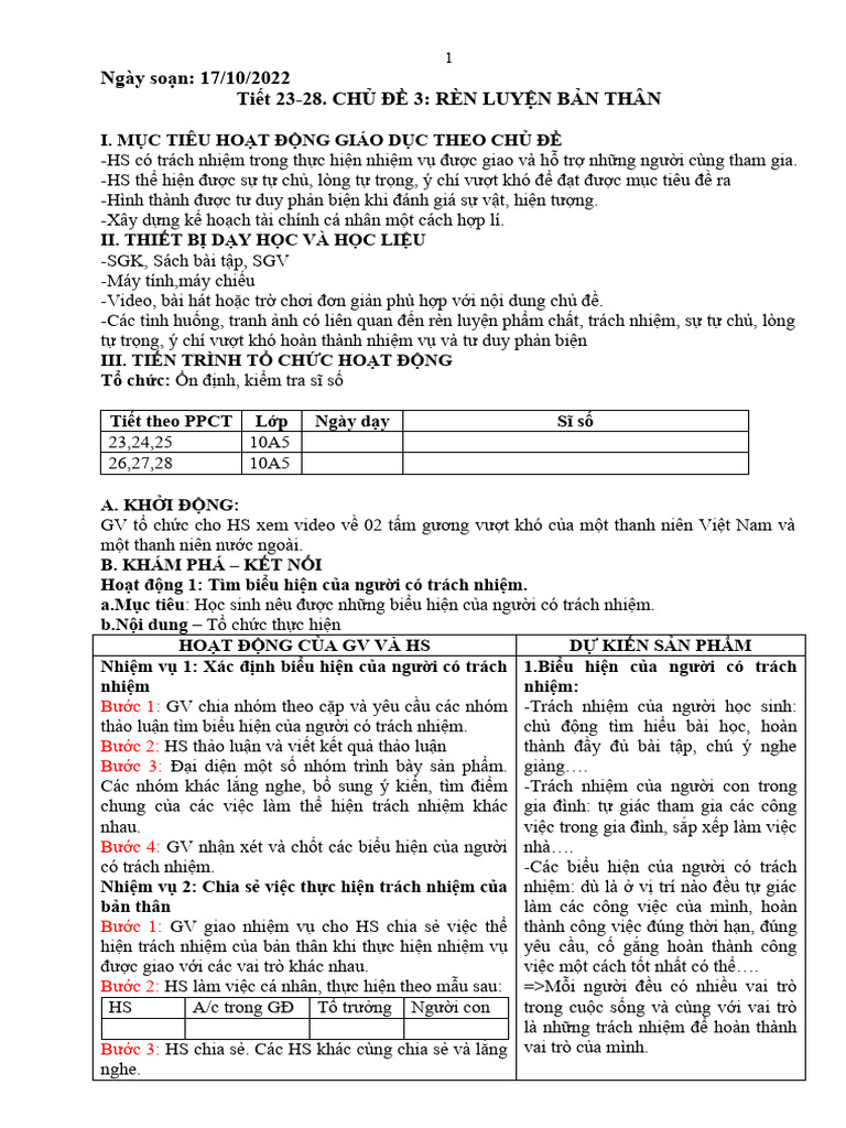 T23 - 28. CĐ3- RÈN LUYỆN BẢN THÂN | PDF