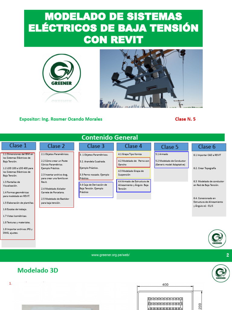 Modelado Eléctrico en Revit: Baja Tensión | PDF | Diseño asistido por ...