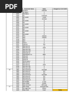ABB - VFD - Common - Parameters Settings | PDF | Manufactured Goods ...
