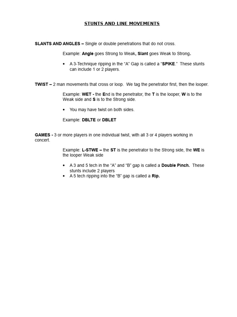 Football Defensive Stunts Explained | PDF | History