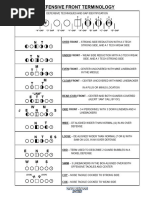 Defensive Call Sheet | PDF | Microsoft Excel | National Football League ...