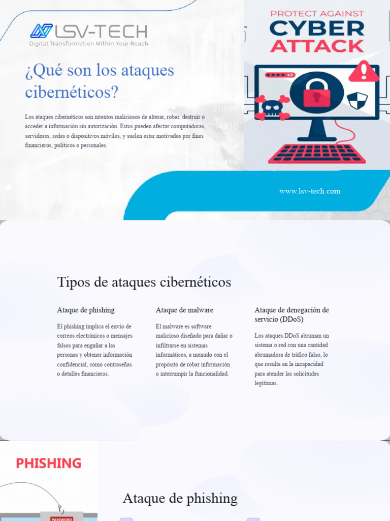 Tipos de Ciberataques | PDF | Malware | Suplantación de identidad