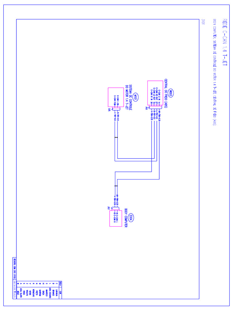 Rede c Can 1.4 T-jet | PDF