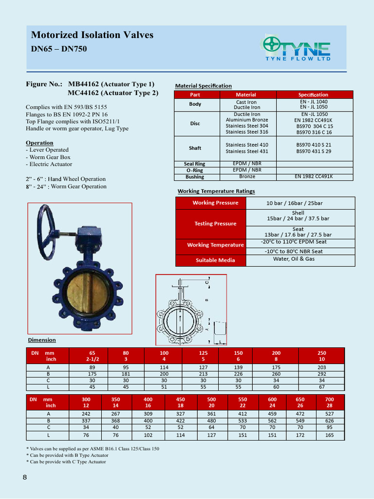 Motorizedisolationvalves | PDF | Steel | Industrial Processes