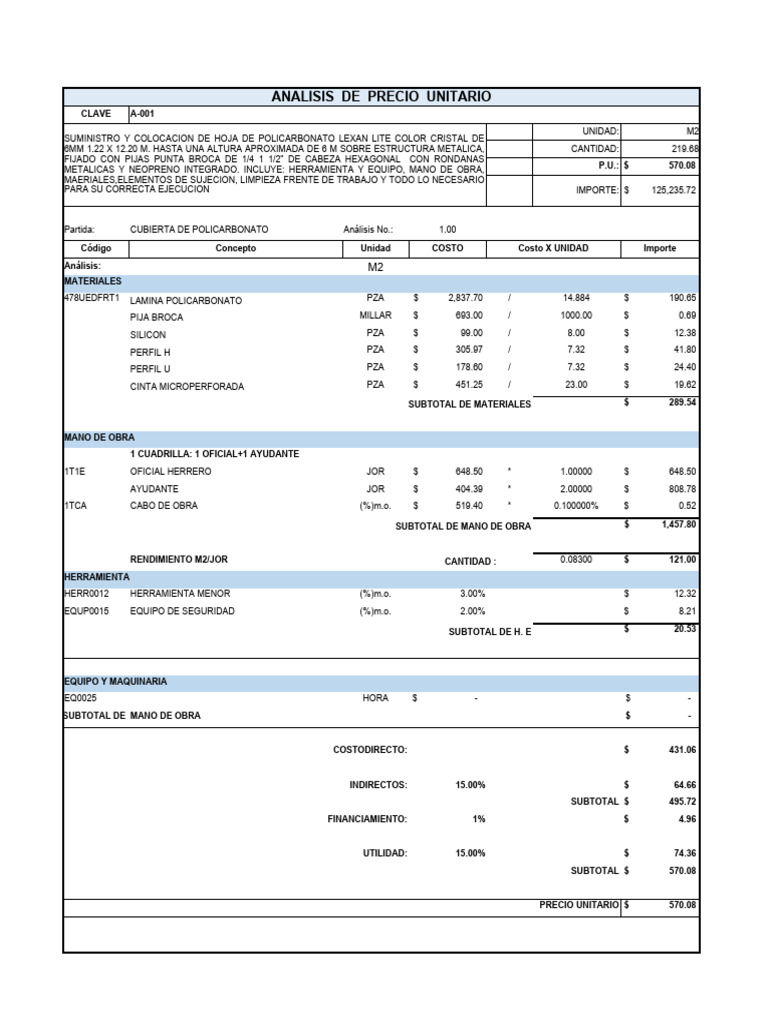 Analisis de Precio Unitario | PDF