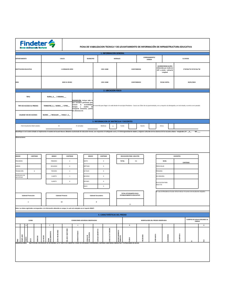 Formato Diagnostico Sede El Diviso | PDF | Laboratorios