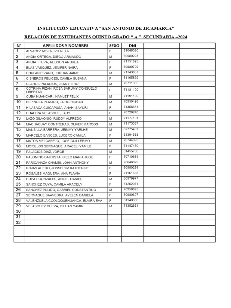 Relación 5to Secund. - A, B, C, D, E, F - 2024 | PDF