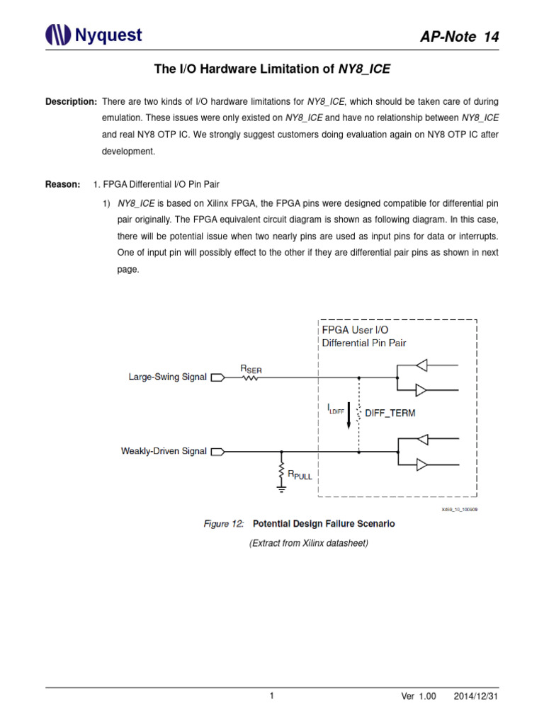 AP-14_Ver_1.0_EN | PDF | Field Programmable Gate Array | Electrical Engineering