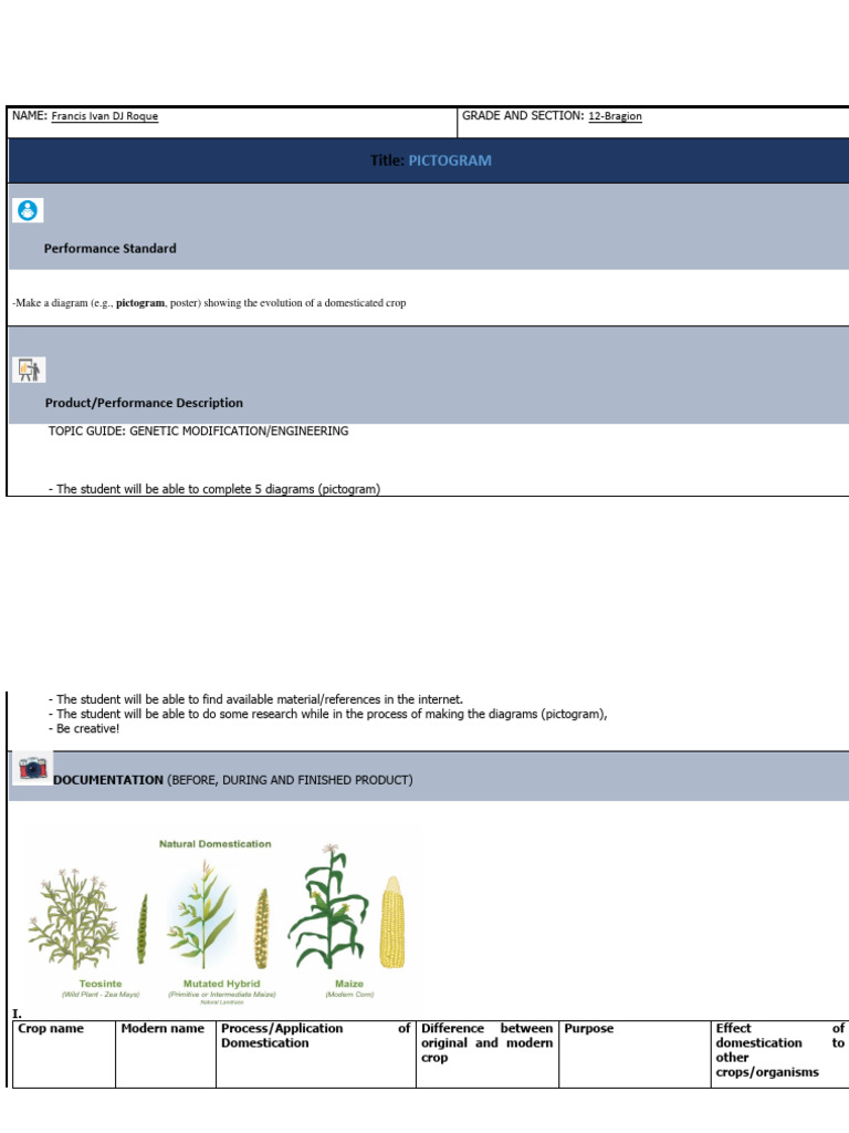 Evolution of Domesticated Crops | PDF | Wheat | Maize