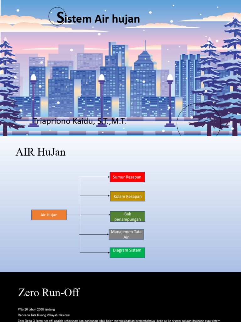 Sistem Air Hujan | PDF
