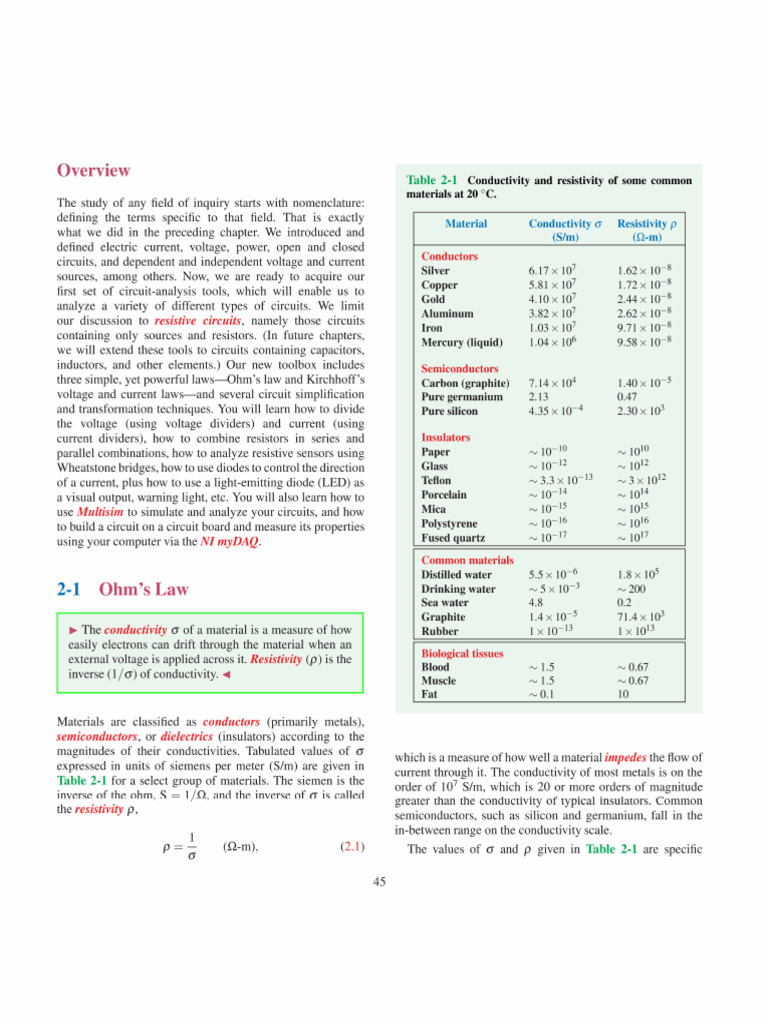 Electronics Chapter 2.1 | PDF