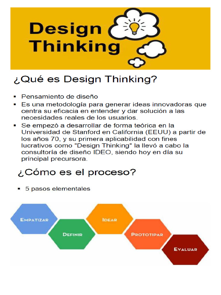 Desing Tinking | PDF
