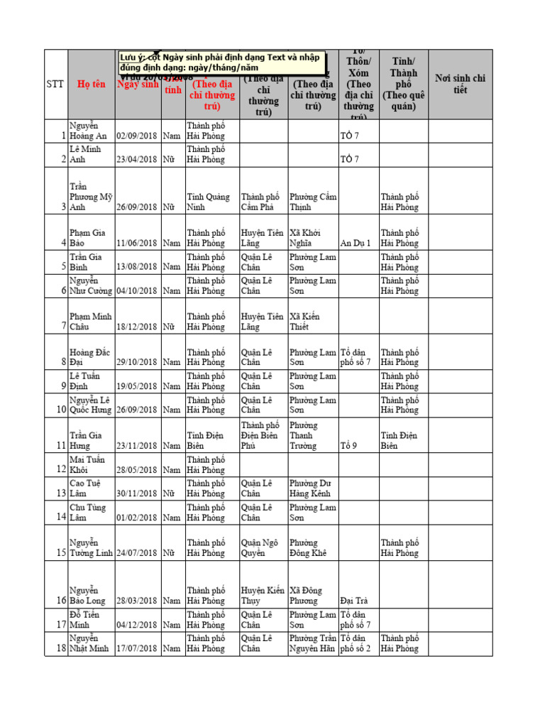 HocSinh 5A1 KTra Thông Tin | PDF
