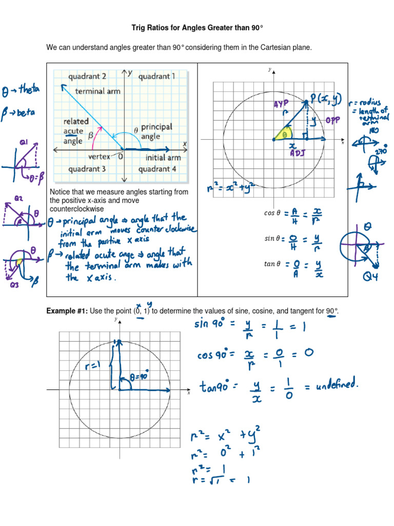 Trig Ratios For Angles Greater Than 90 Degrees Lesson NOTE | PDF