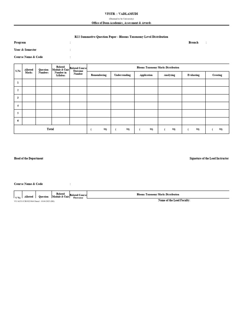 Blooms Taxonomy Distribution Sheet (1) | PDF