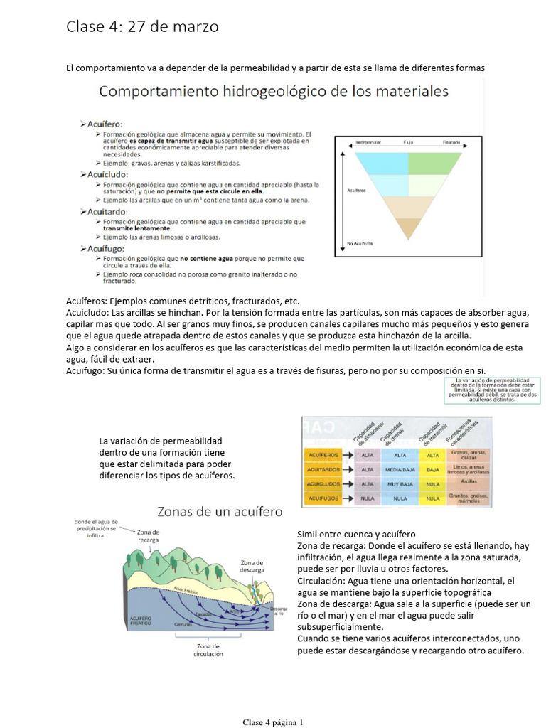 Clase 4 Hidrología | PDF | Agua subterránea | Agua Clase 4 Hidrología | PDF | Agua subterránea | Agua