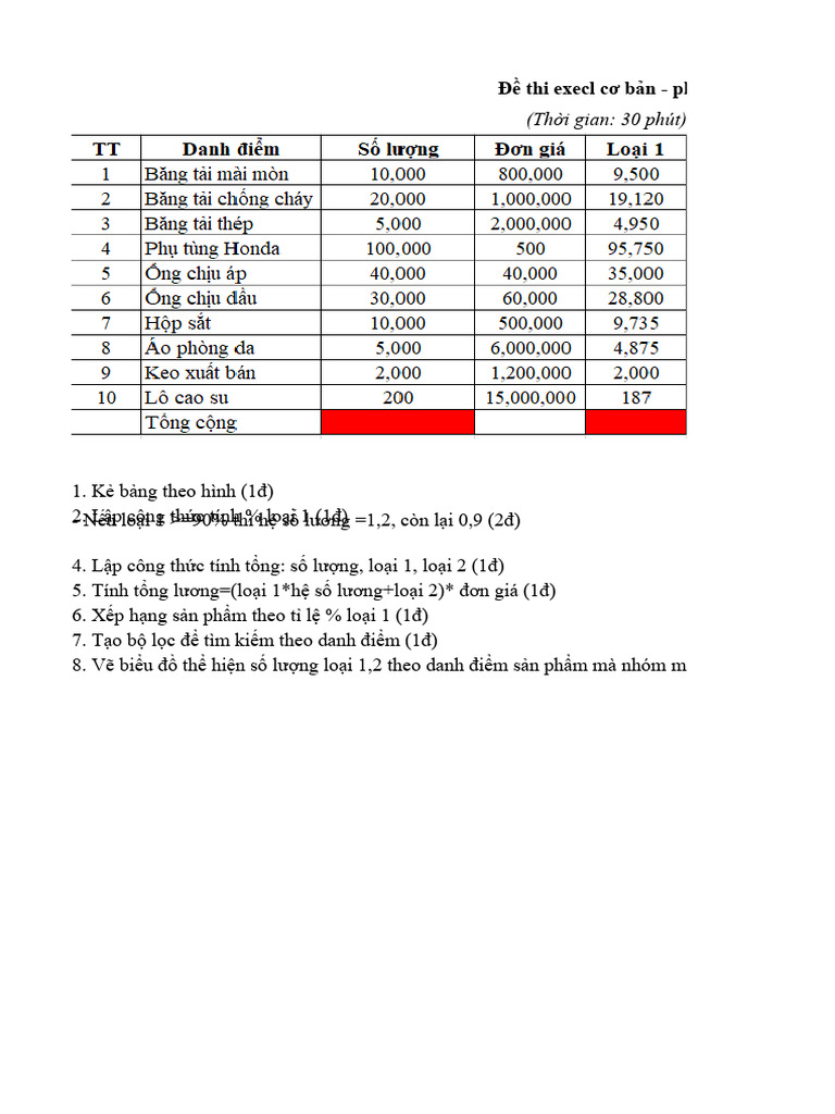 Đề Thi Excel Pdf 