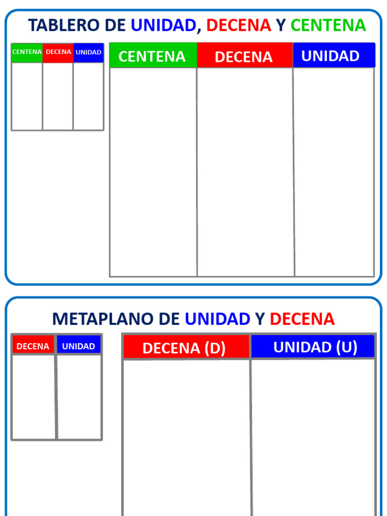 Metaplano Unidad Decena y Centena | PDF | Métodos y materiales de ...