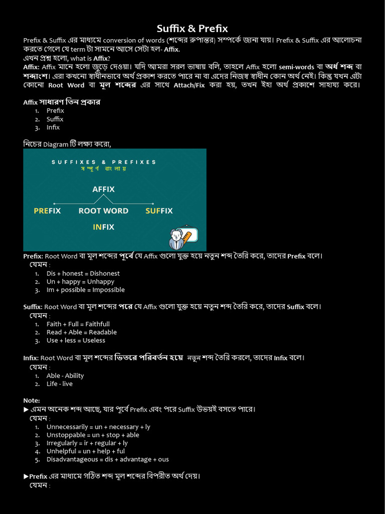 Suffix prefix notes | PDF