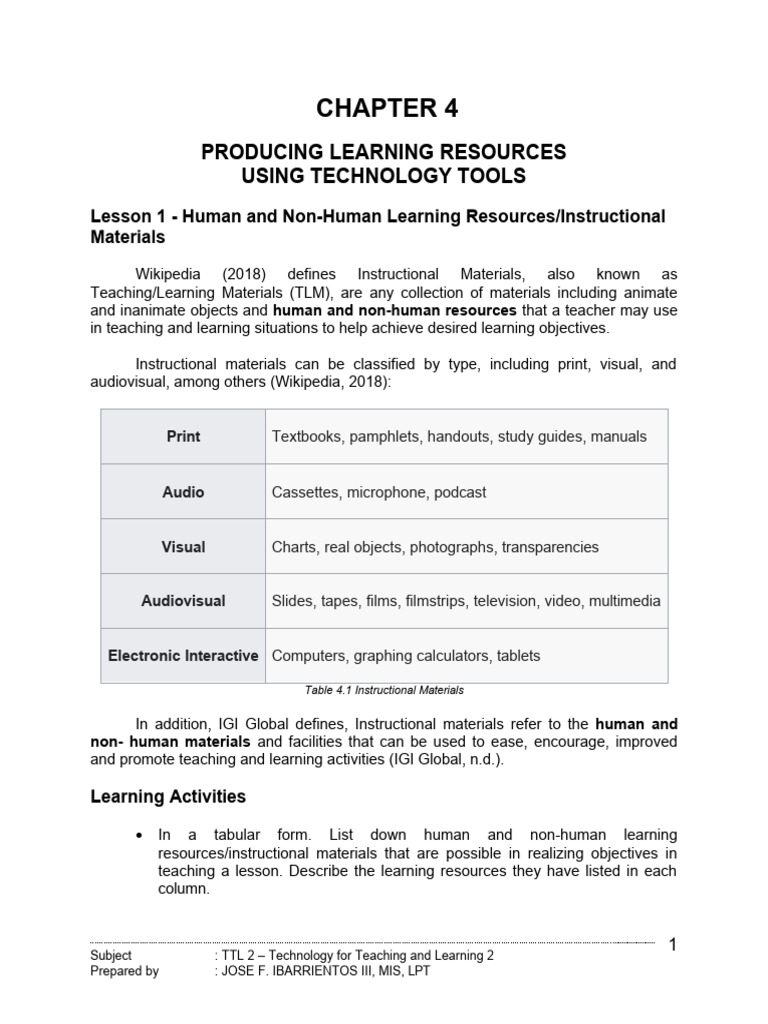 TTL 2 Chapter 4 Producing Learning Resources Using Technology Tools Rev ... TTL 2 Chapter 4 Producing Learning Resources Using Technology Tools Rev ...