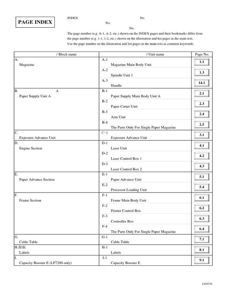 Page Index Page Index | PDF
