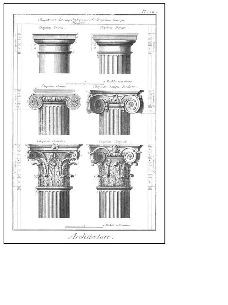 COLUMNAS Griegas | PDF