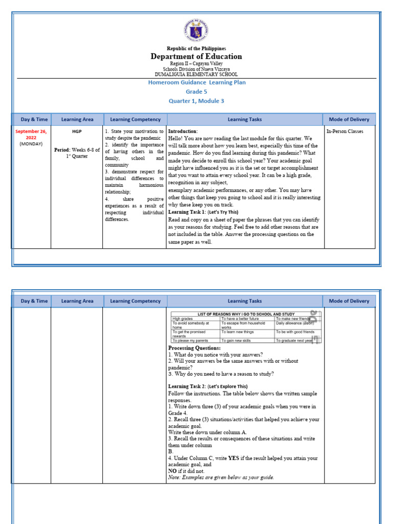 HGP-Learning-plan-Module-3 | PDF | Learning | Goal