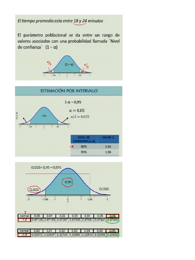 Intervalos de Confianza | PDF