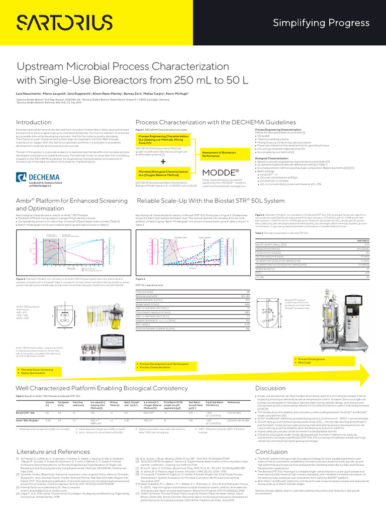 ambr250m-biostatstr-upstream-microbial-process-a0poster-en-sartorius-data | PDF