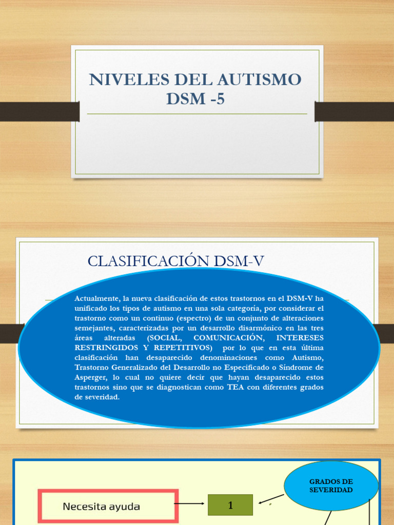 Clasificación del Autismo en DSM-5 | PDF | Espectro autista | Síndrome ...