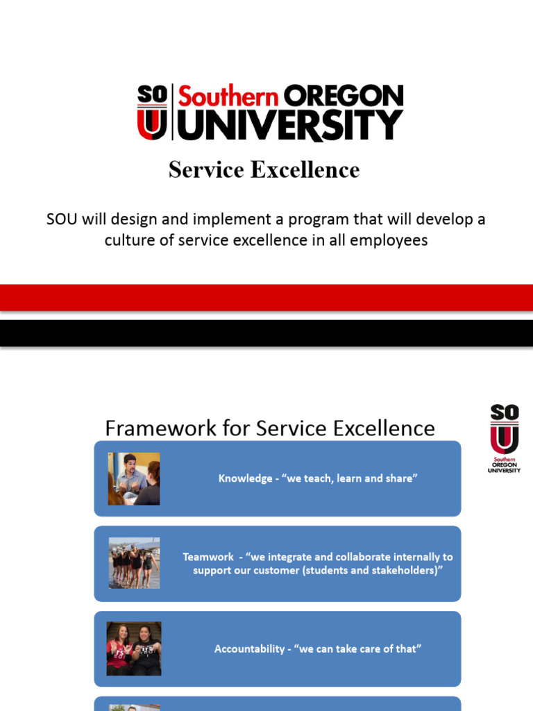 Service Excellence Teaching Modules | PDF | Procedural Knowledge | Empowerment