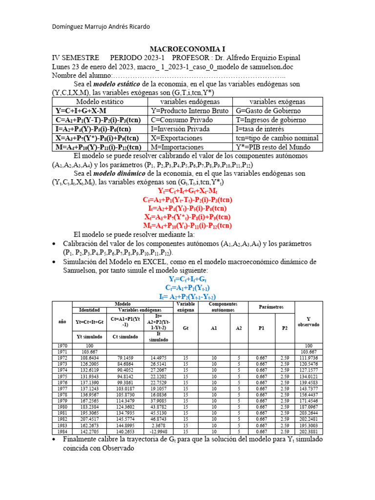 Macro - 1 - 2023-1 - Caso - 0 - Modelo de Samuelson | PDF ...