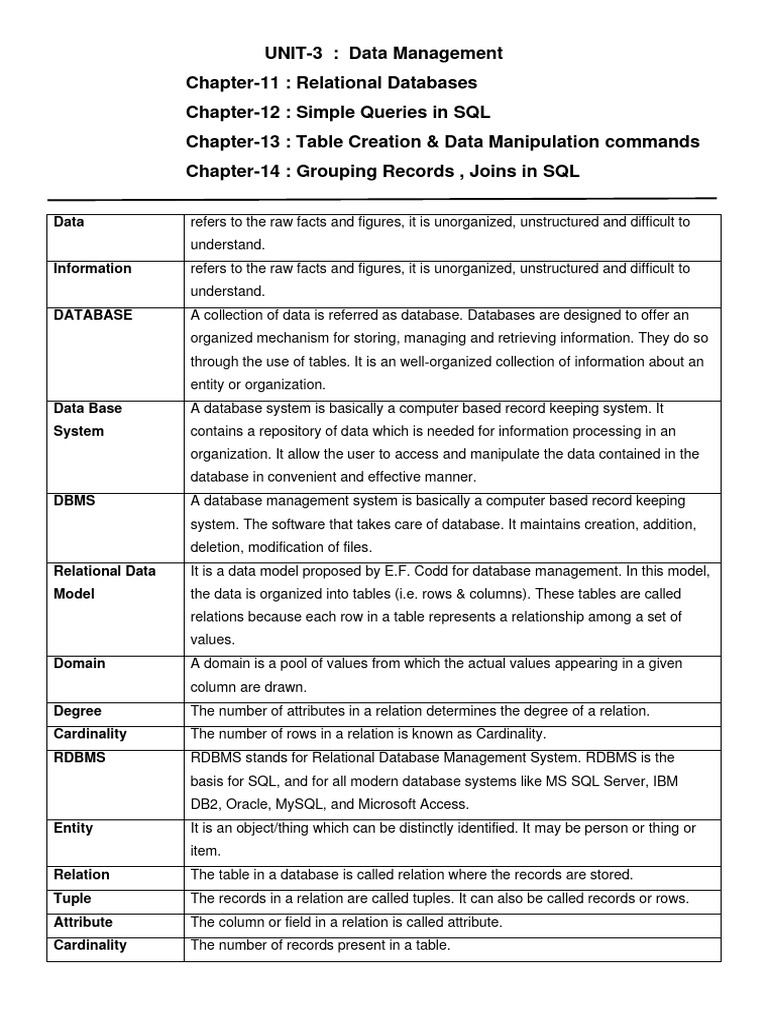 Unit-3 ch-11,12,13,14 SQL | PDF | Relational Database | Sql