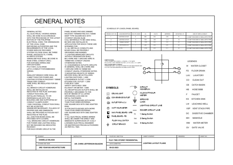 pl1 | PDF | Electrical Wiring | Electricity