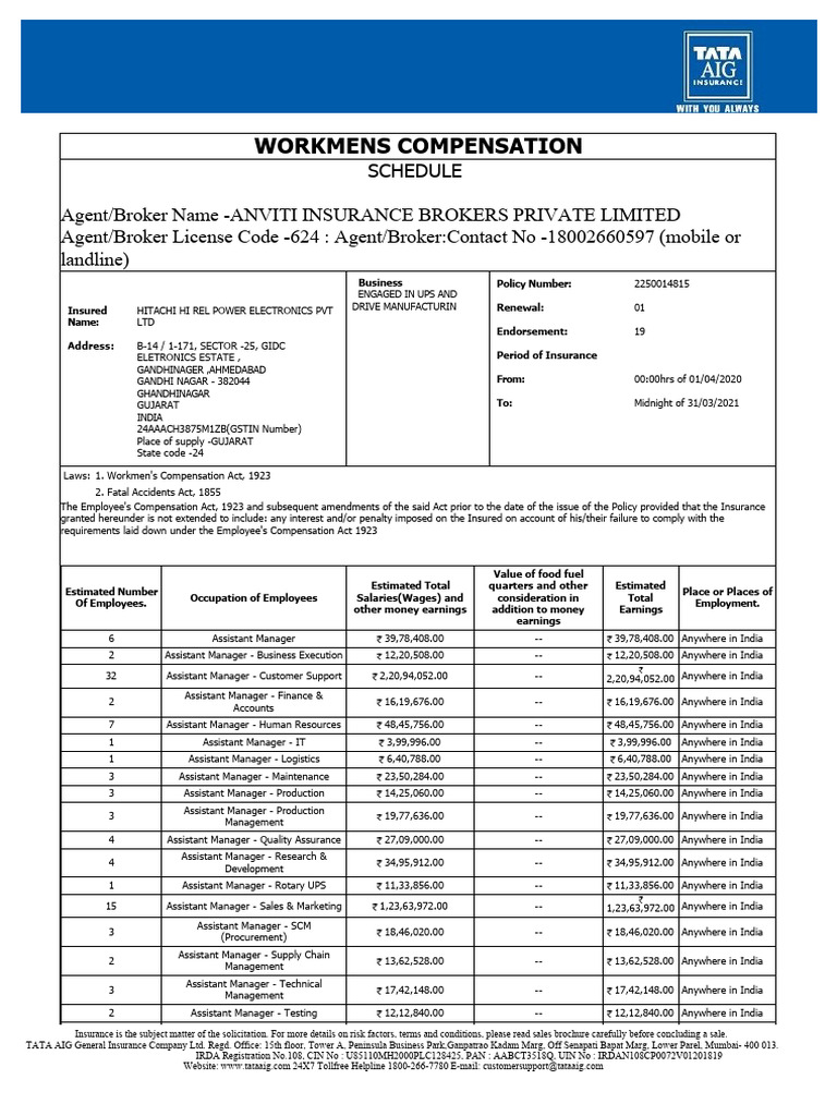 HHPE WC Policy FY 2020-21 | PDF | Liability Insurance | Insurance